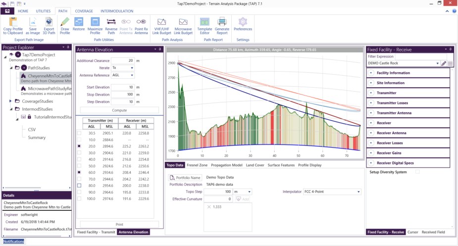 Antenna Elevation Module - Softwright, LLC